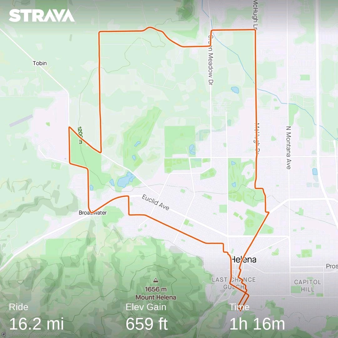 Bike Helena's Guide Local Rides | Visit Helena, Montana